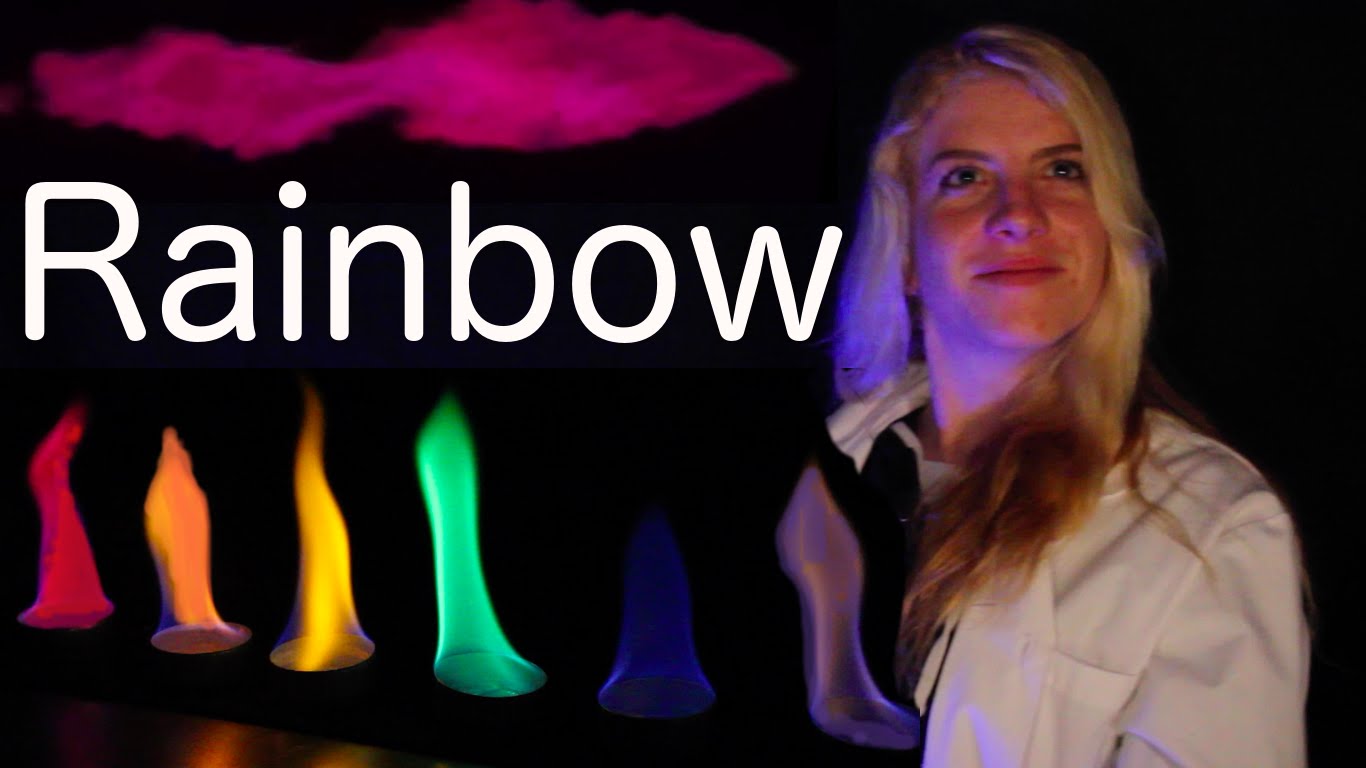 Rainbow Colored Flame(thrower) Science Experiment!