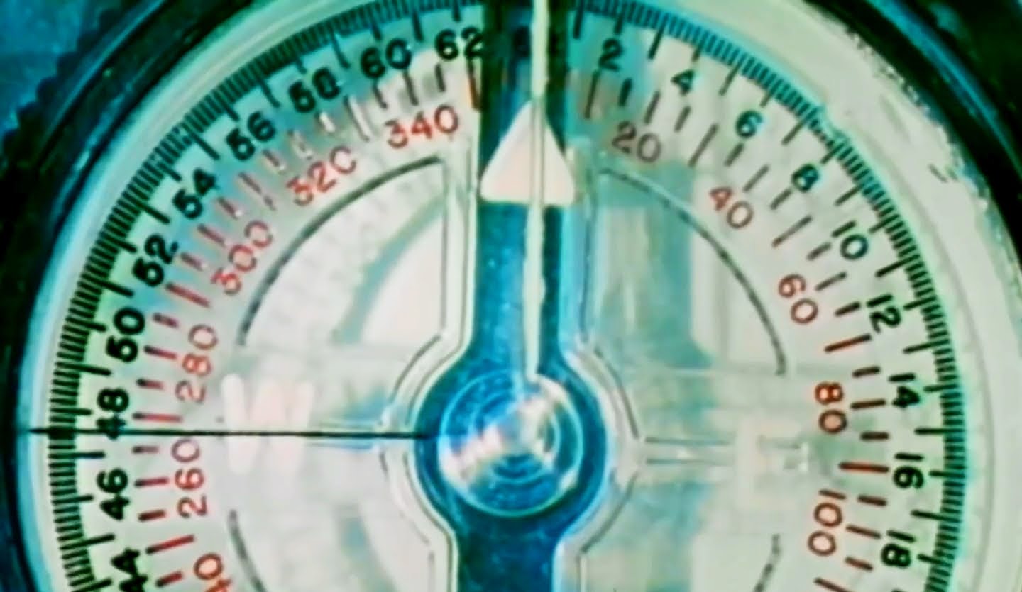 Basic Map Reading: Direction, Orientation, And Location With A Compass ...