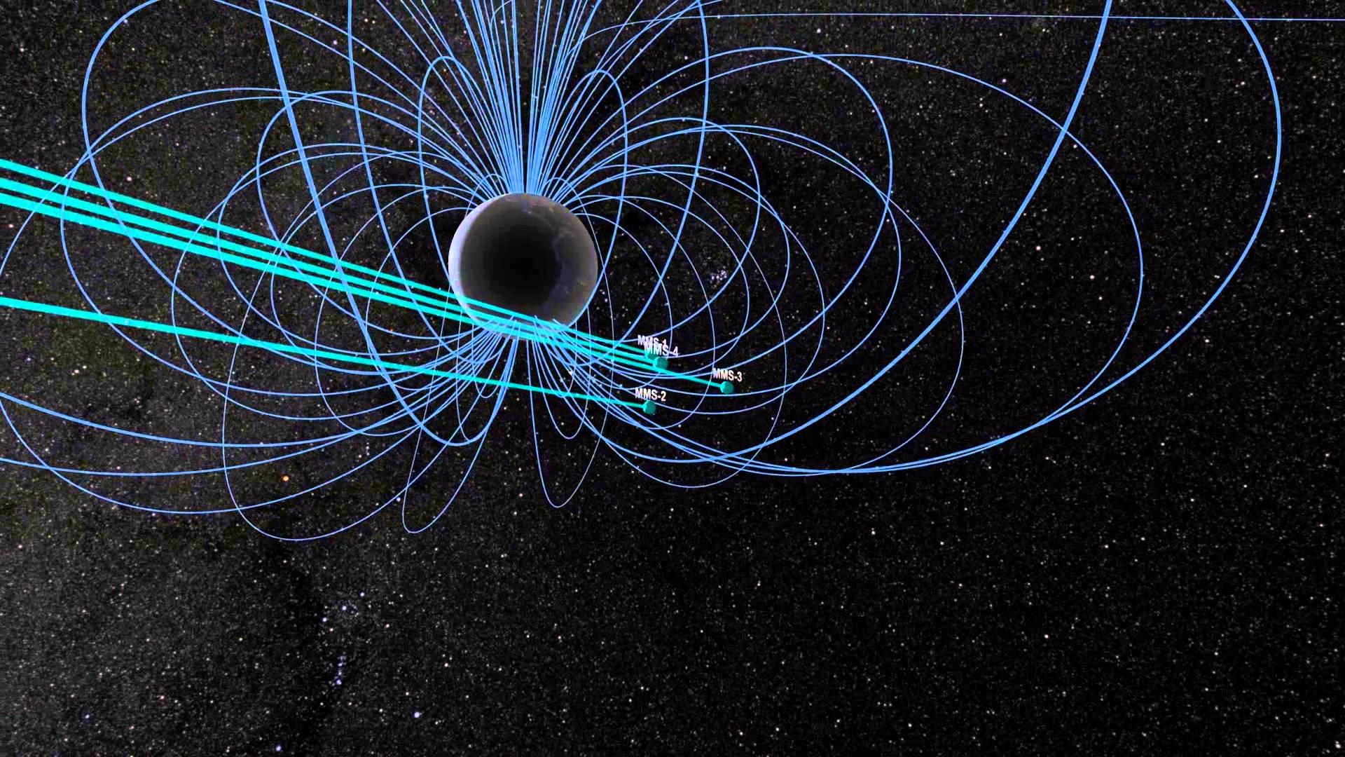 MMS Spacecraft Transition to Tetrahedral Flying Formation