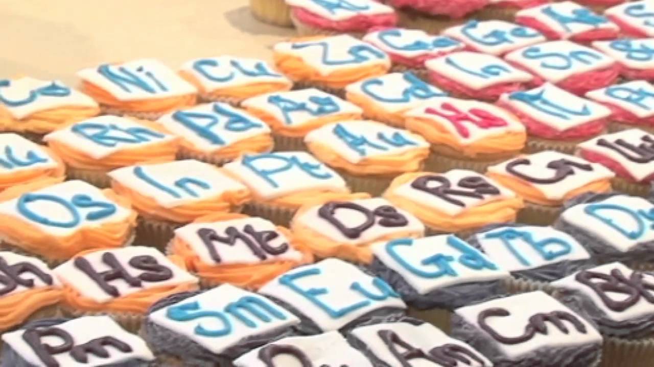 Periodic Table of Cupcakes - Periodic Table of Videos